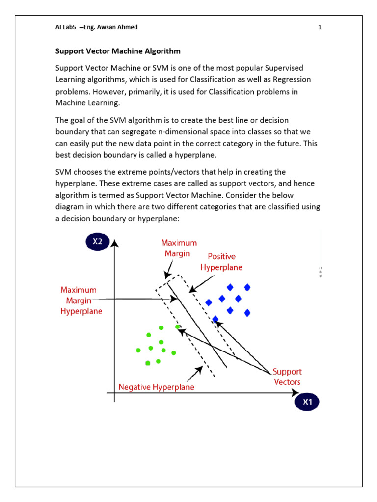 Lab5 AI | PDF | Support Vector Machine | Teaching Mathematics