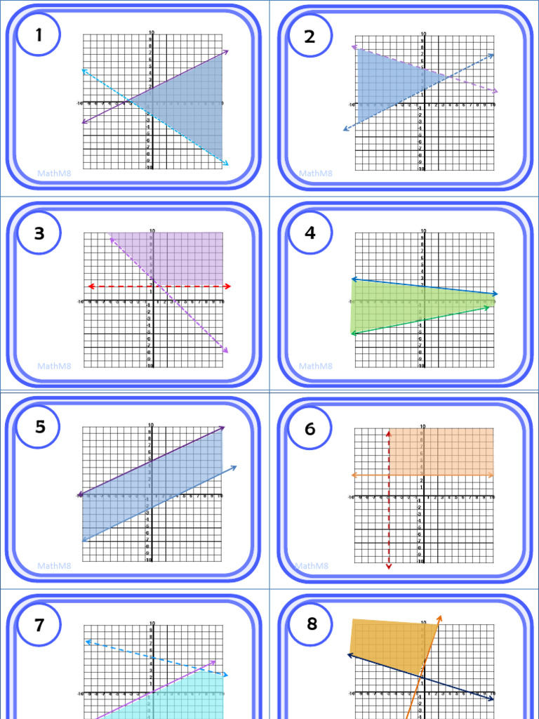 Systems Inequalities Task Cards | PDF