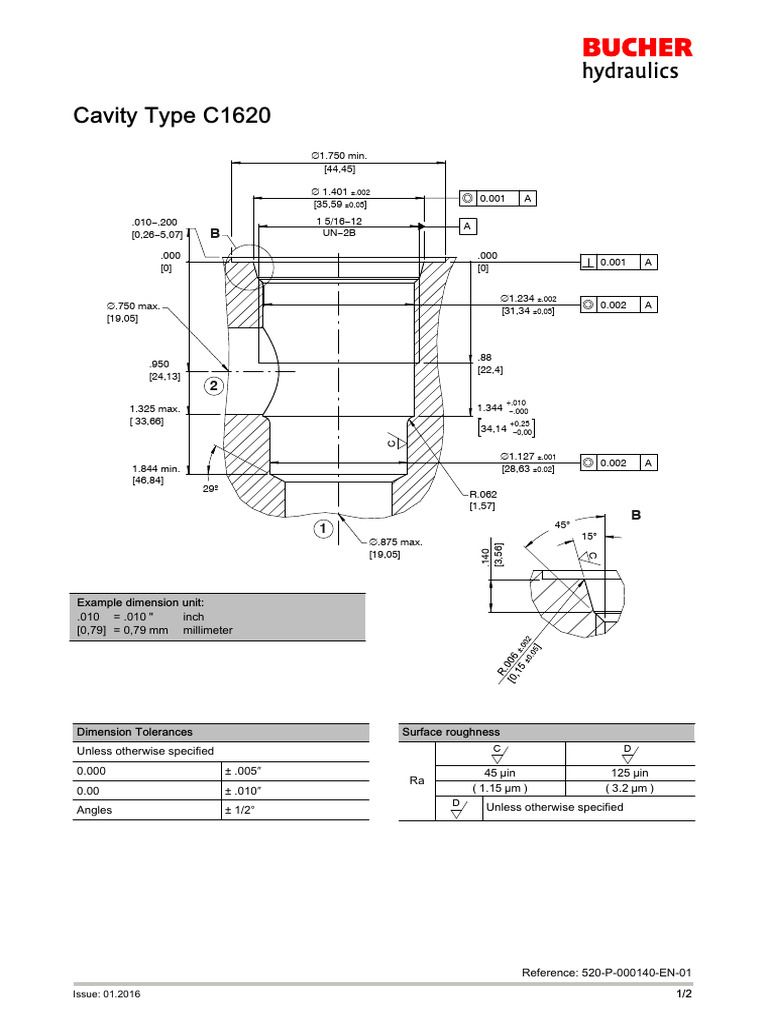 Cavity Type C1620 Specifications | PDF