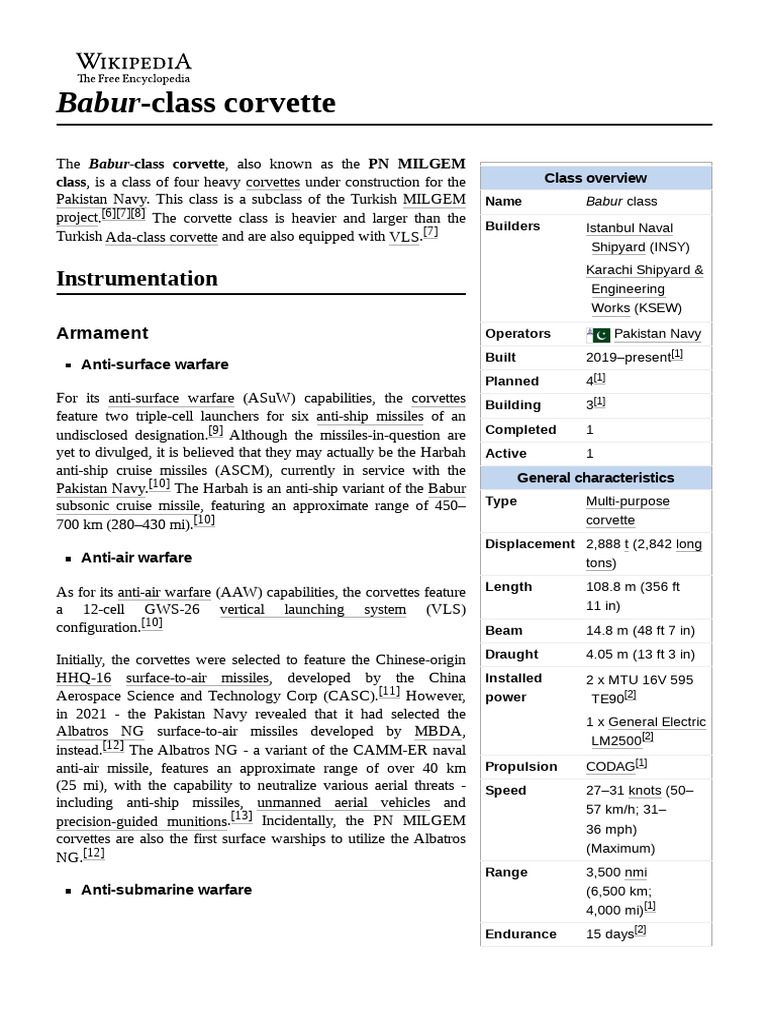 Babur-Class Corvette | PDF | Naval Warfare | Military Technology