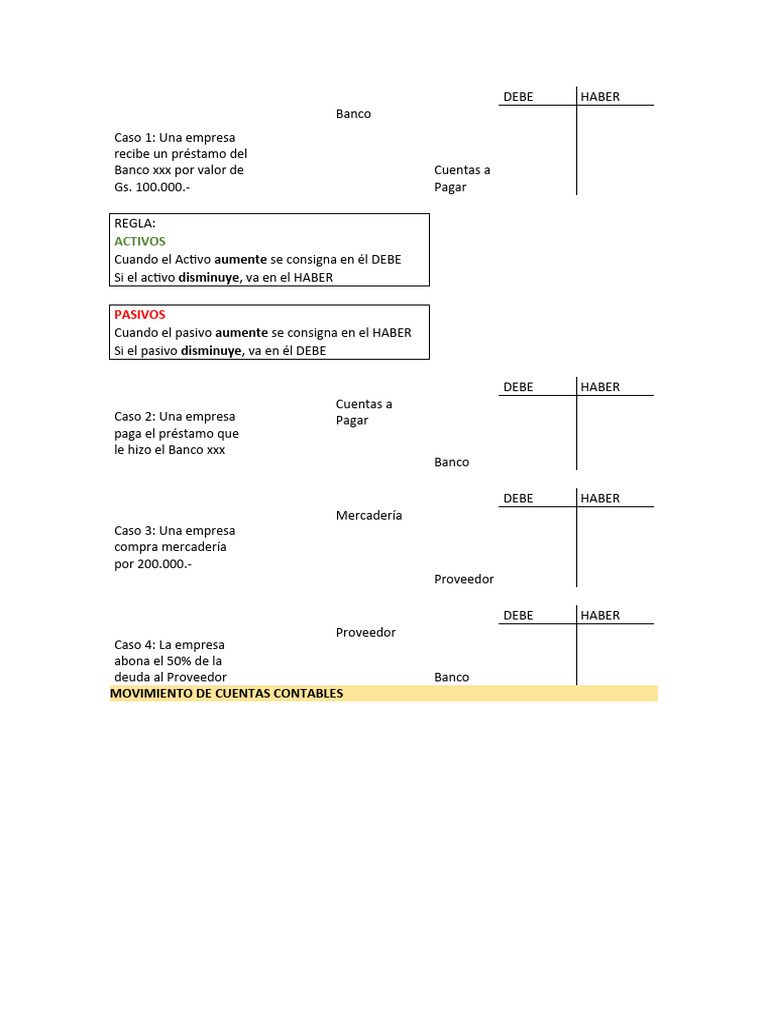 Modelo de Asientos Contables 3413 0 4 | PDF | Derecho