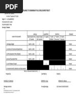 SGLGB TEMPLATE - Photo Documentation | PDF