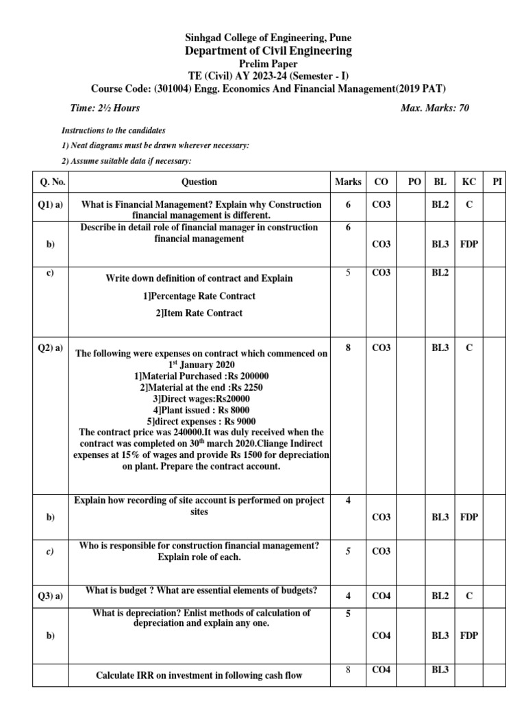 Prelim Que. Paper - EEFM 23-24 | PDF | Depreciation | Working Capital