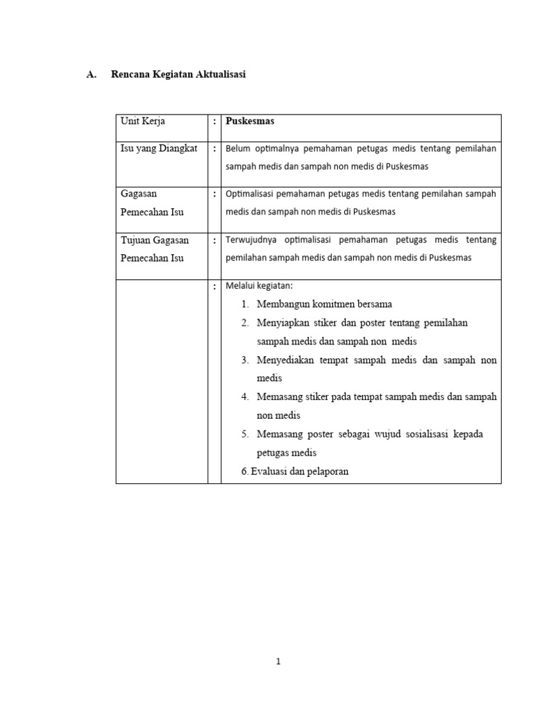 Contoh Rancangan Aktualisasi 4 | PDF