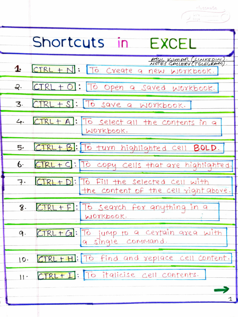 Important Shortcuts in Excel | PDF | Computing | Software