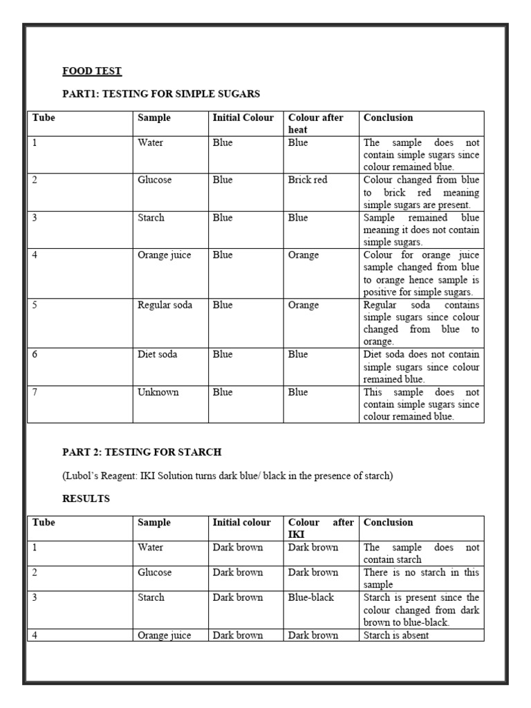 Practical Food Tests | PDF | Carbohydrates | Biomolecules