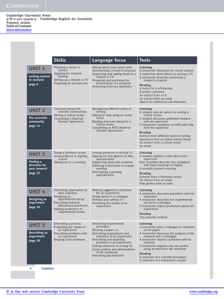 Cambridge English For Scientists Intermediate To Upper Intermediate Students Book With Audio ...
