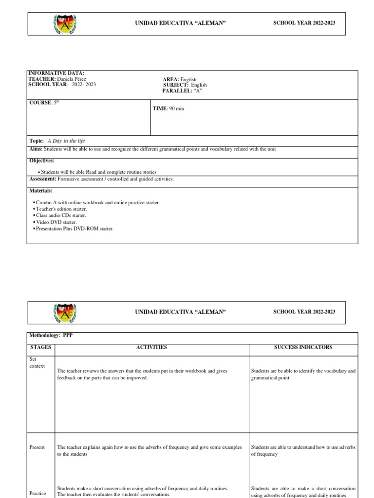 Lesson Plan 5 | PDF | Communication | Behavior Modification