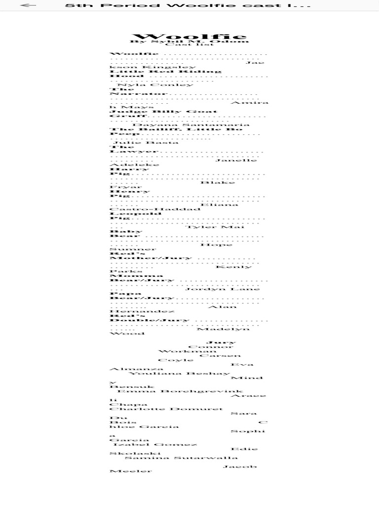 5th Period Woolfie Cast List | PDF