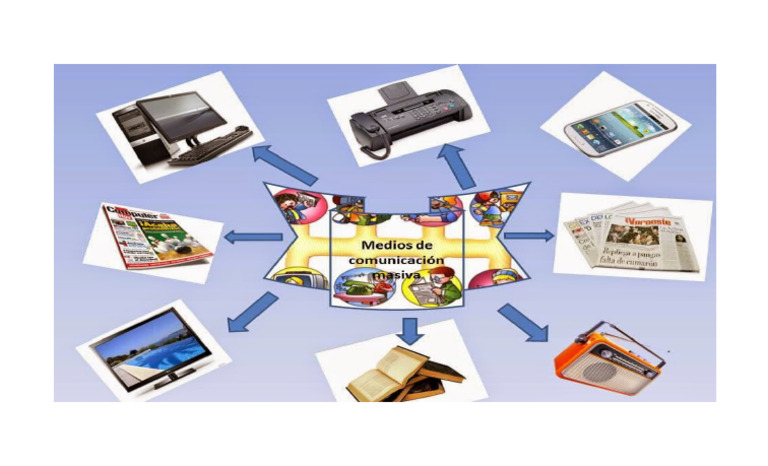 Medios de Comunicacion Masivos | PDF