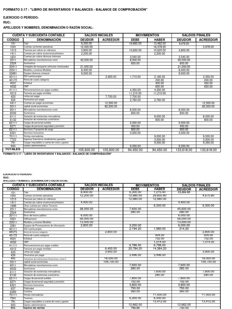 balance de comprobación | PDF | Contabilidad | Dinero