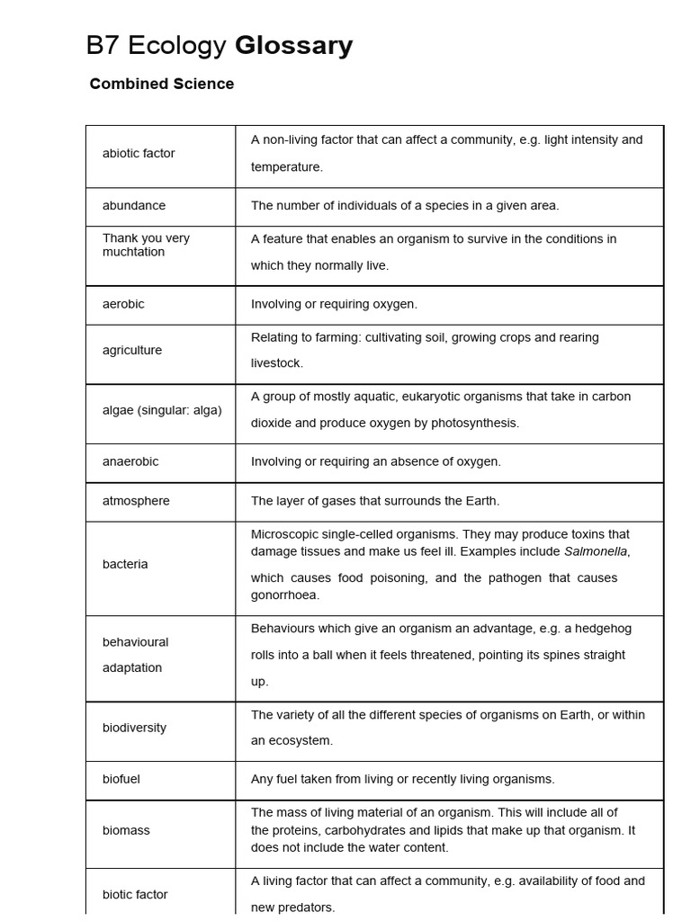 B7 Ecology Glossary Combined Science | Download Free PDF | Ecology ...