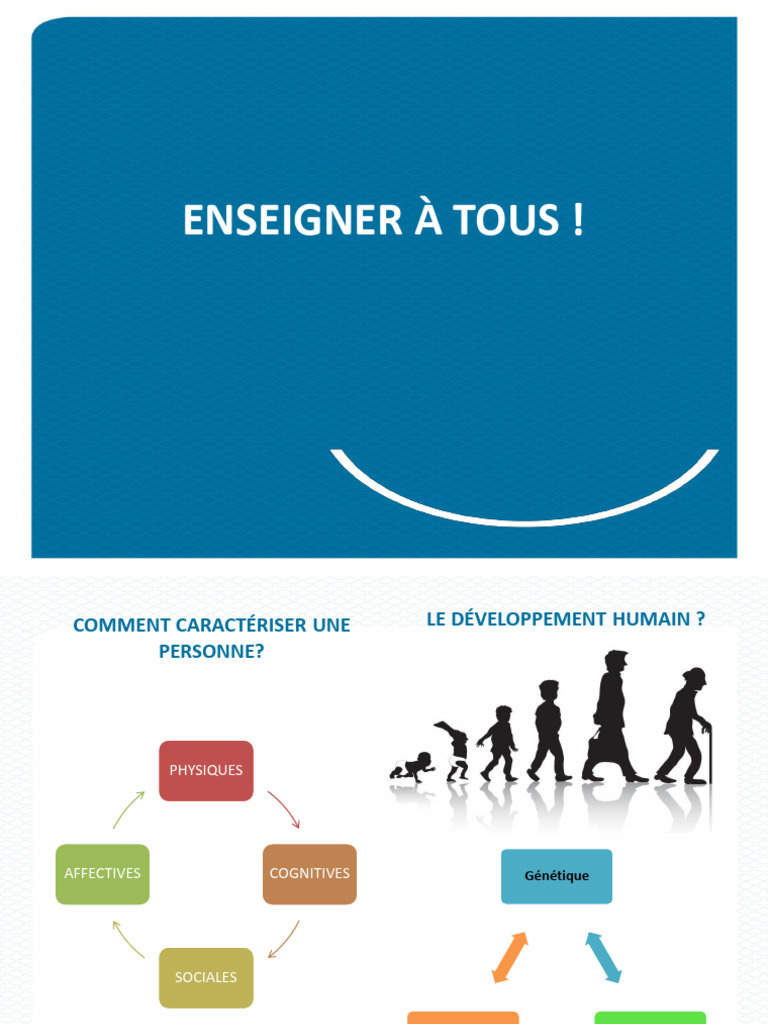 Stratégies pour un apprentissage efficace | PDF | Mémoire | Apprentissage