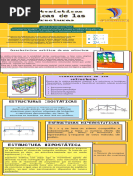 1 - Tipos de Estructuras Reticuladas | PDF | Braguero | Mecánica