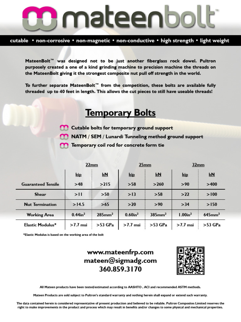 Mateen Bolt Flyer - Feb 28 15 | PDF | Screw | Composite Material