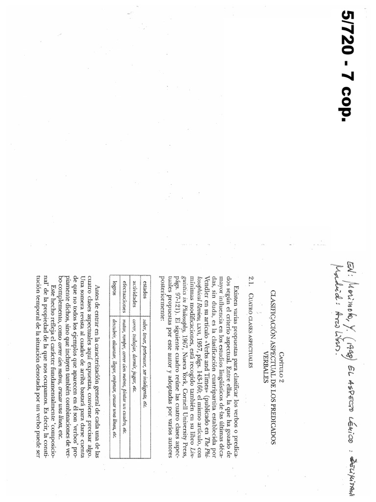 _ Morimoto 1998 El aspecto léxico - Delimitación # C02 Clasificación aspectual de los predicados ...