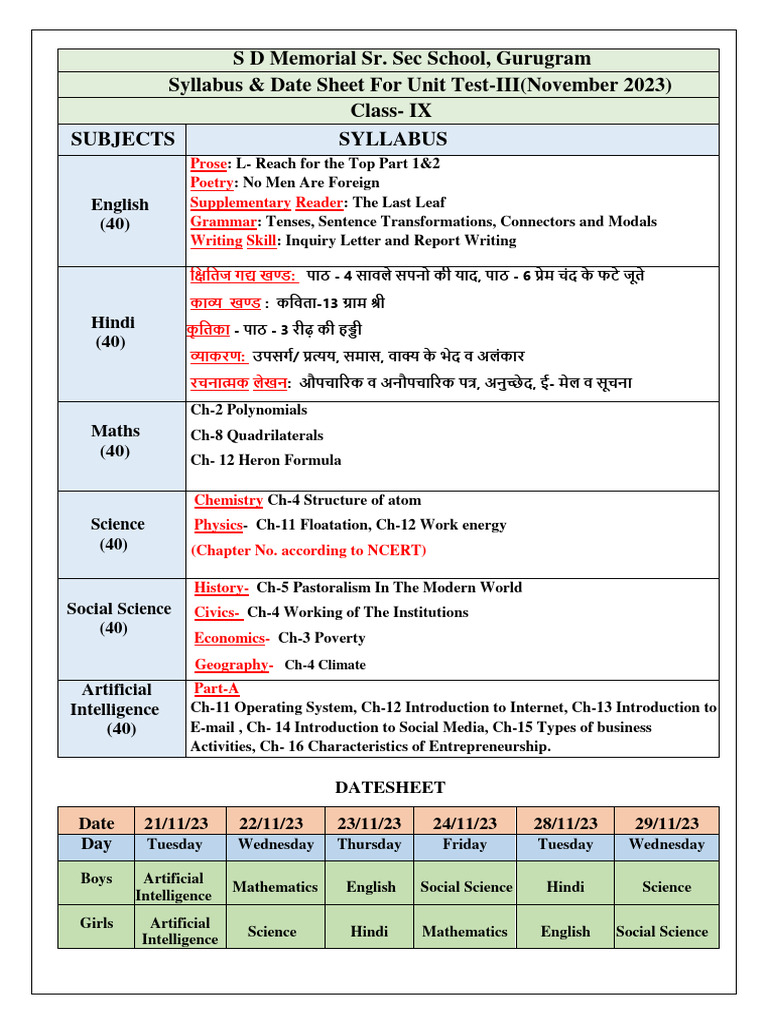 Class IX Unit Test Schedule | PDF