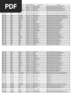 BEIS Data Gathering for SY 2024-2025 | PDF | Computing