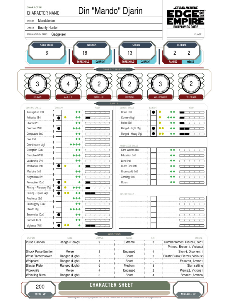 Mando | PDF | Military Technology | Military Science