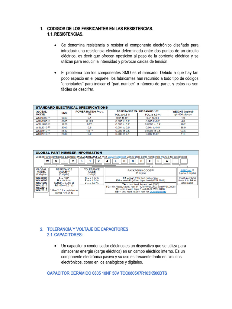 Codigos de Los Fabricantes en Las Resistencias | PDF | Condensador ...