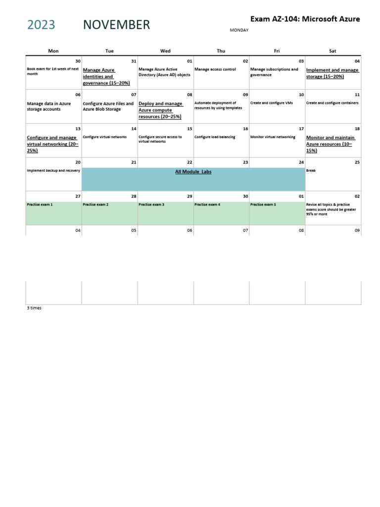 AZ-104 Study Plan Template - HLD | Download Free PDF | Microsoft Azure | Backup
