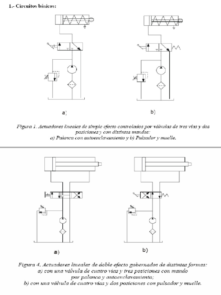 Ejercicios Circ Hidr | PDF