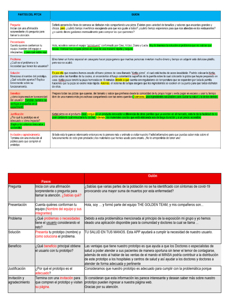 Modelos de Pitch y Plantilla para Redactar - 1 - 19758284 | PDF