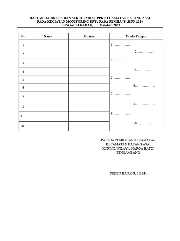 Daftar Hadir PPK Dan Sekre | PDF