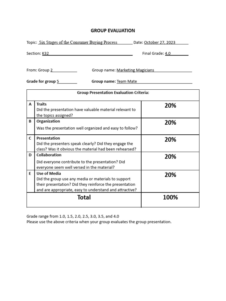 Group Evaluation Form 3 | PDF | Marketing | Human Communication