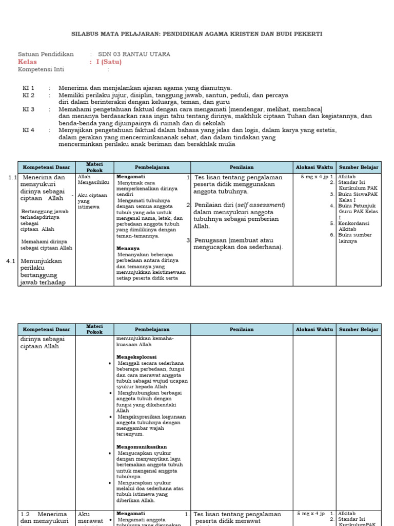 Silabus Pendidikan Agama Kristen SD | PDF