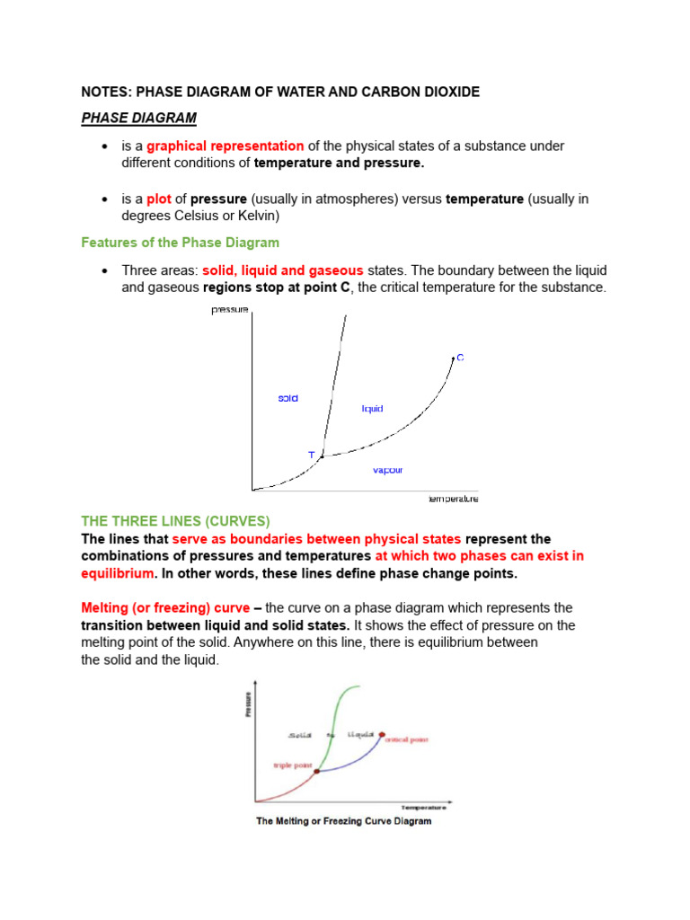 Phase Diagram of Water and CO2 | PDF | Phase (Matter) | Phase Diagram