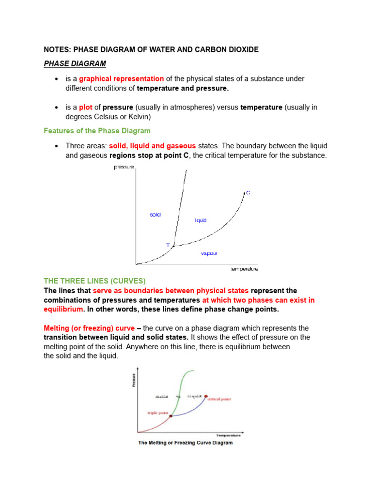 NOTES genchem 2 lesson 6 Phase Diagram of Water and Carbon Dioxide ...