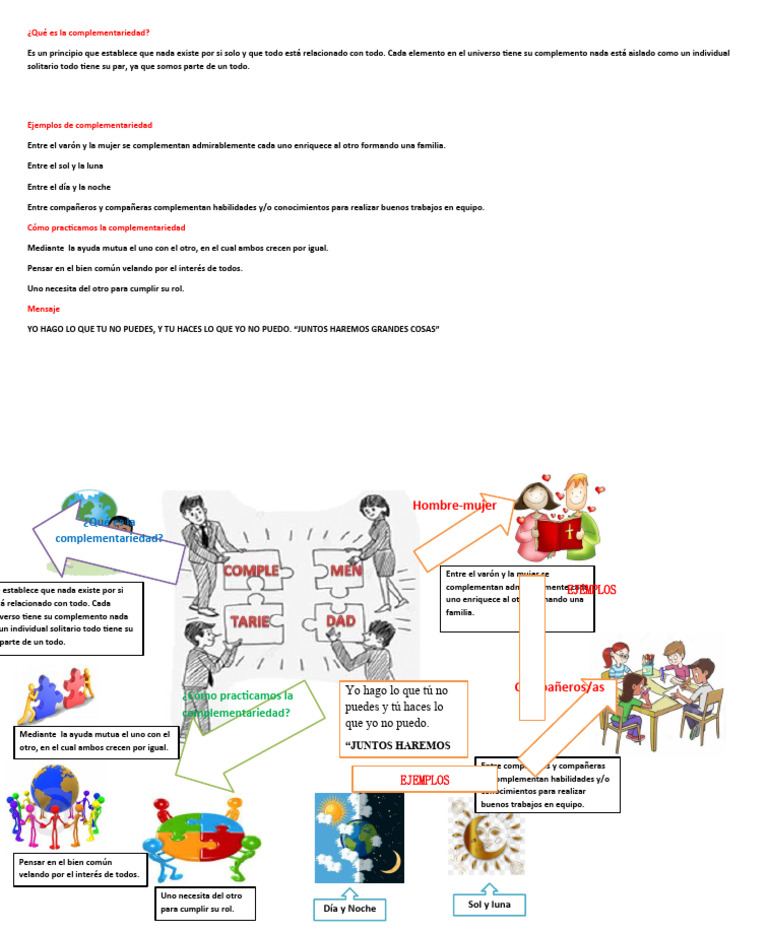 Qué es la complementariedad | PDF