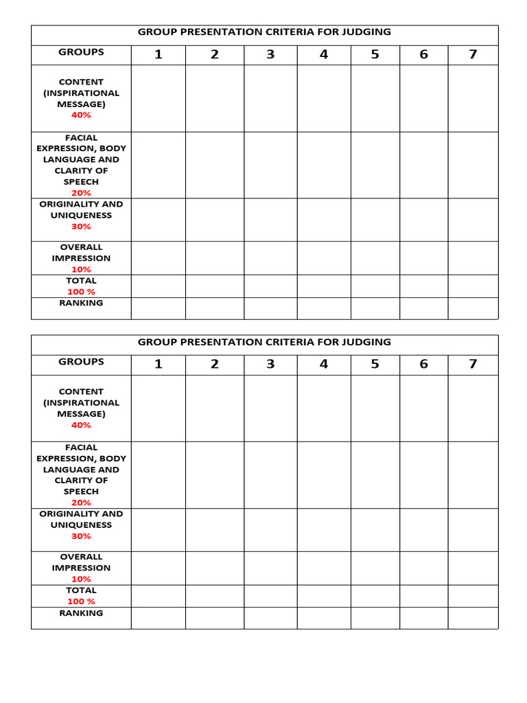 Group Presentation Criteria For Judging | PDF | Bible | Religious Texts