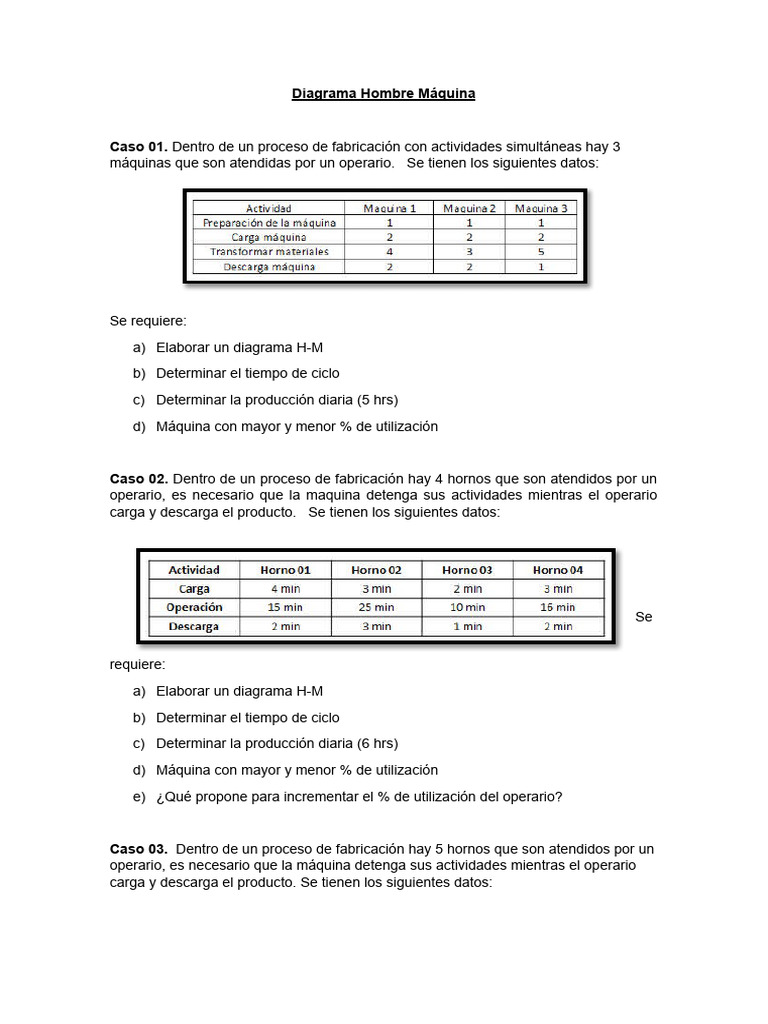 JP-Lab 06 - Práctica | PDF JP-Lab 06 - Práctica | PDF