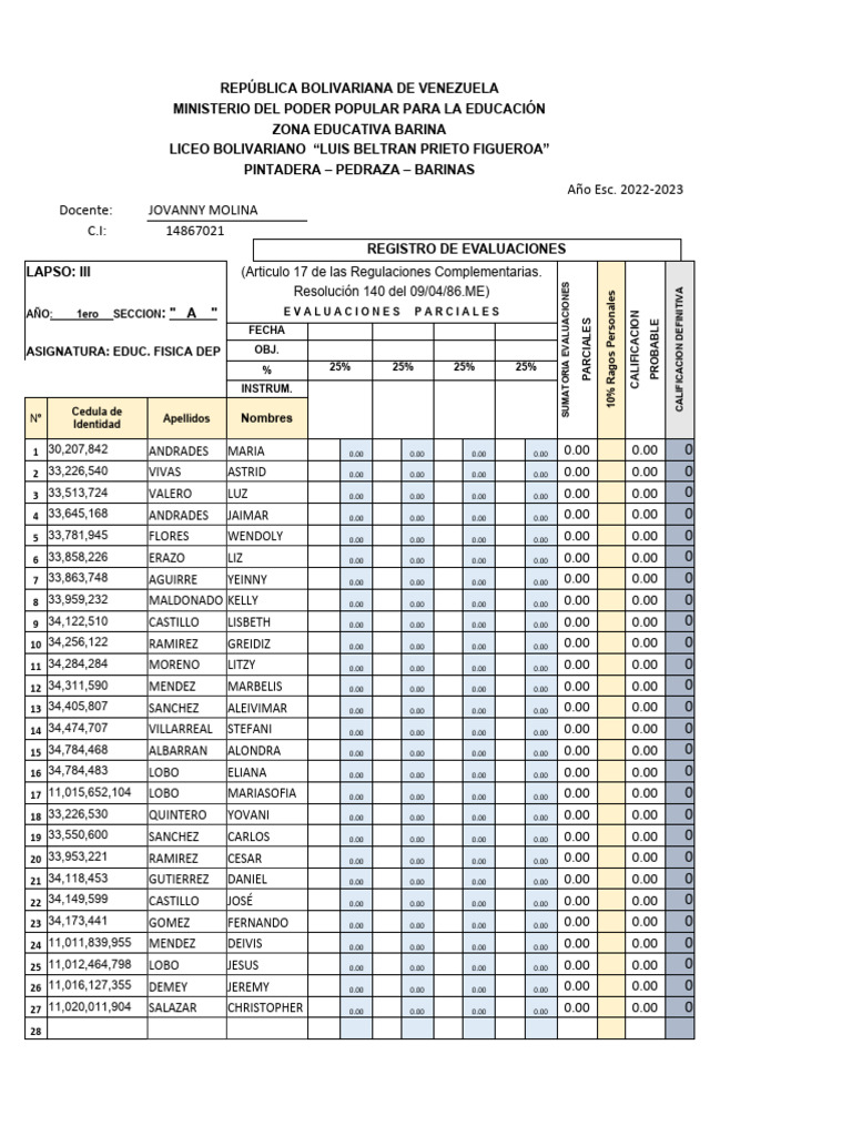Formato de Notas Parciales Iii Lapso | PDF