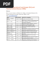 Landsat 8 Band Combinations Explained | PDF