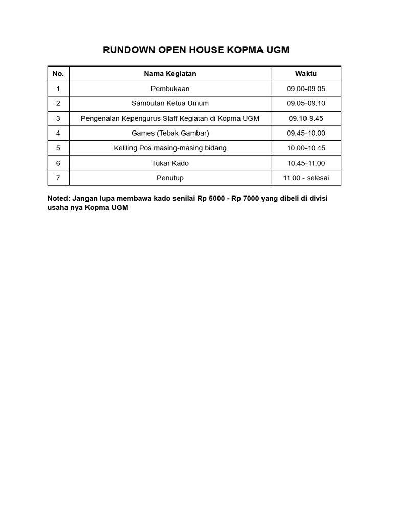 Rundown Open House KOPMA UGM | PDF
