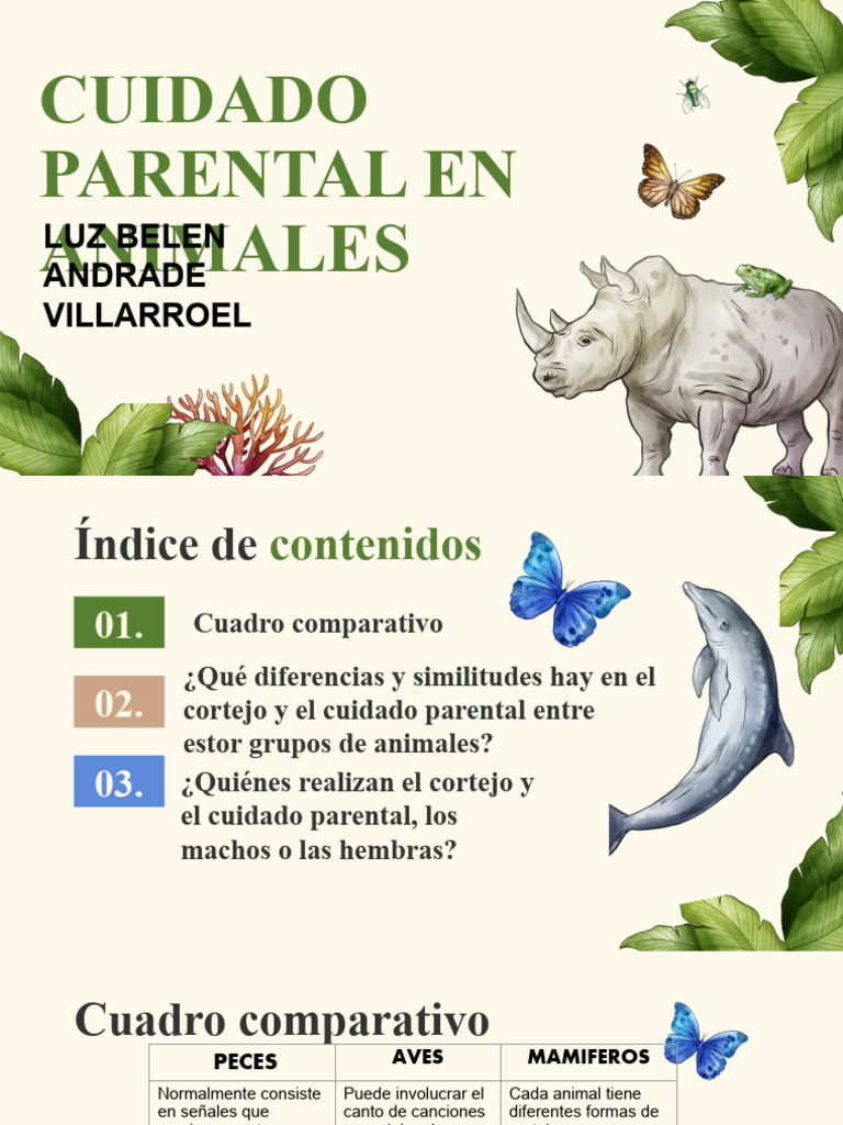 Cuidadao Parental en Animales | PDF | Salud y bienestar