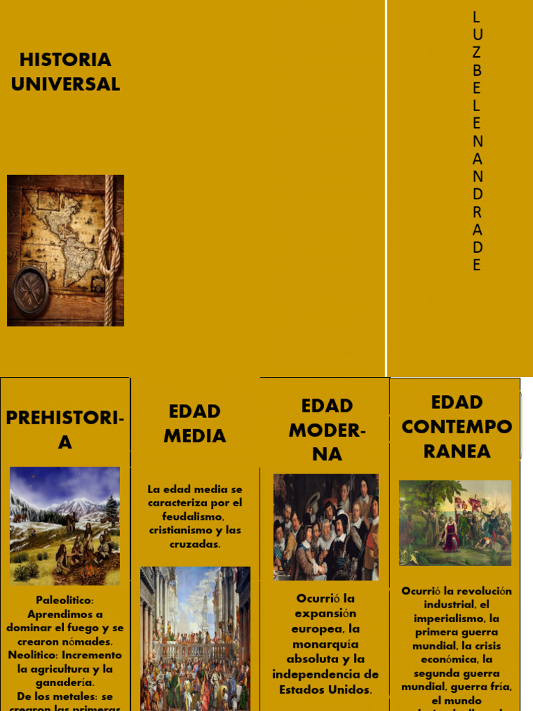 Triptico Historia Universal | PDF