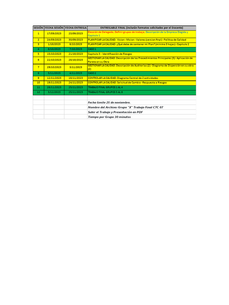 Cronograma de Entregas | PDF