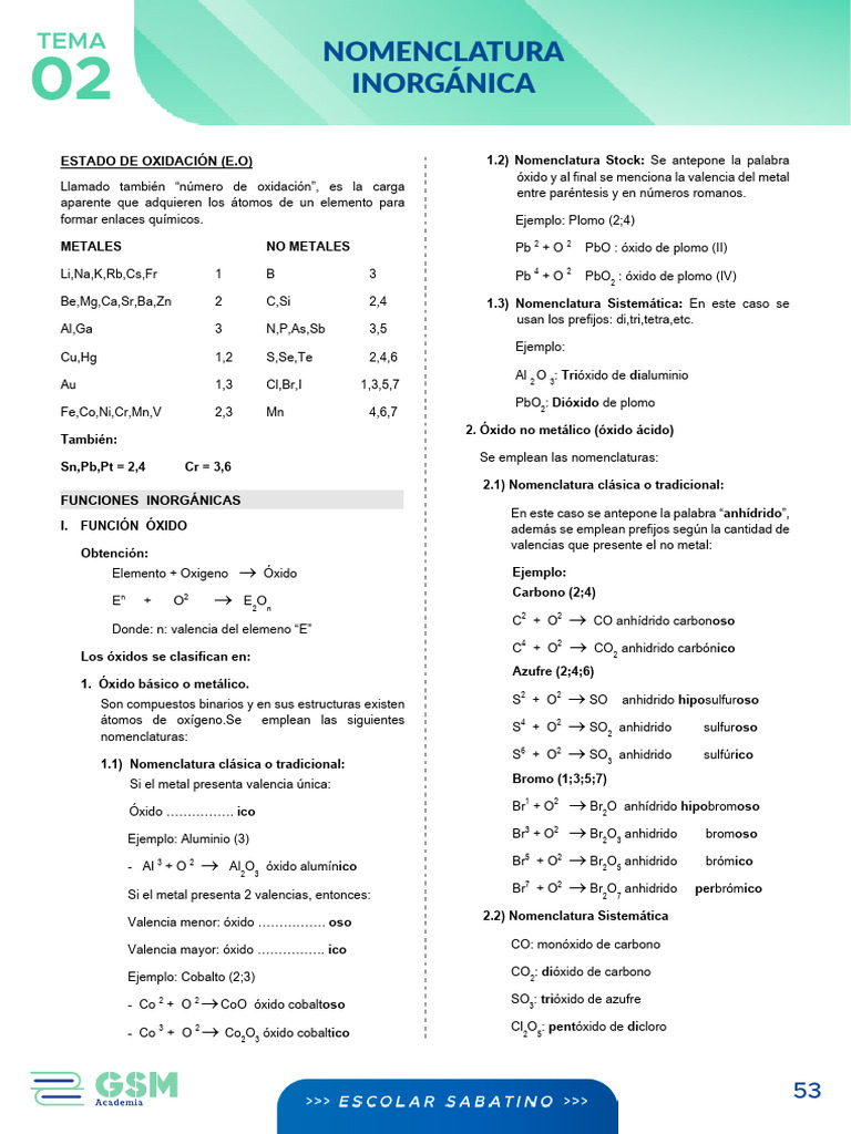 ES Quimica T2 | PDF | Ácido | Hidróxido