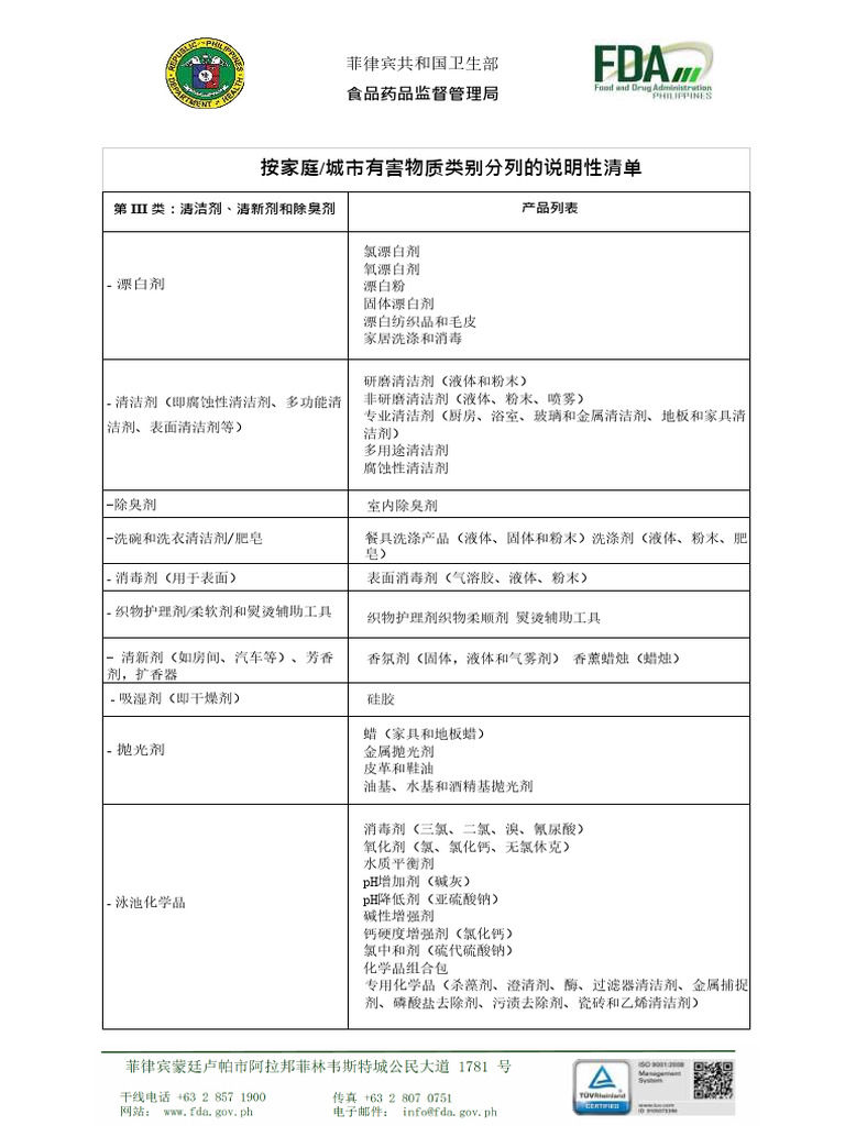 HUHS Product Listing 2 (CHN) | PDF