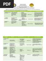 Sample Session Guide - LAC Session 1 Guide | PDF | Educational ...