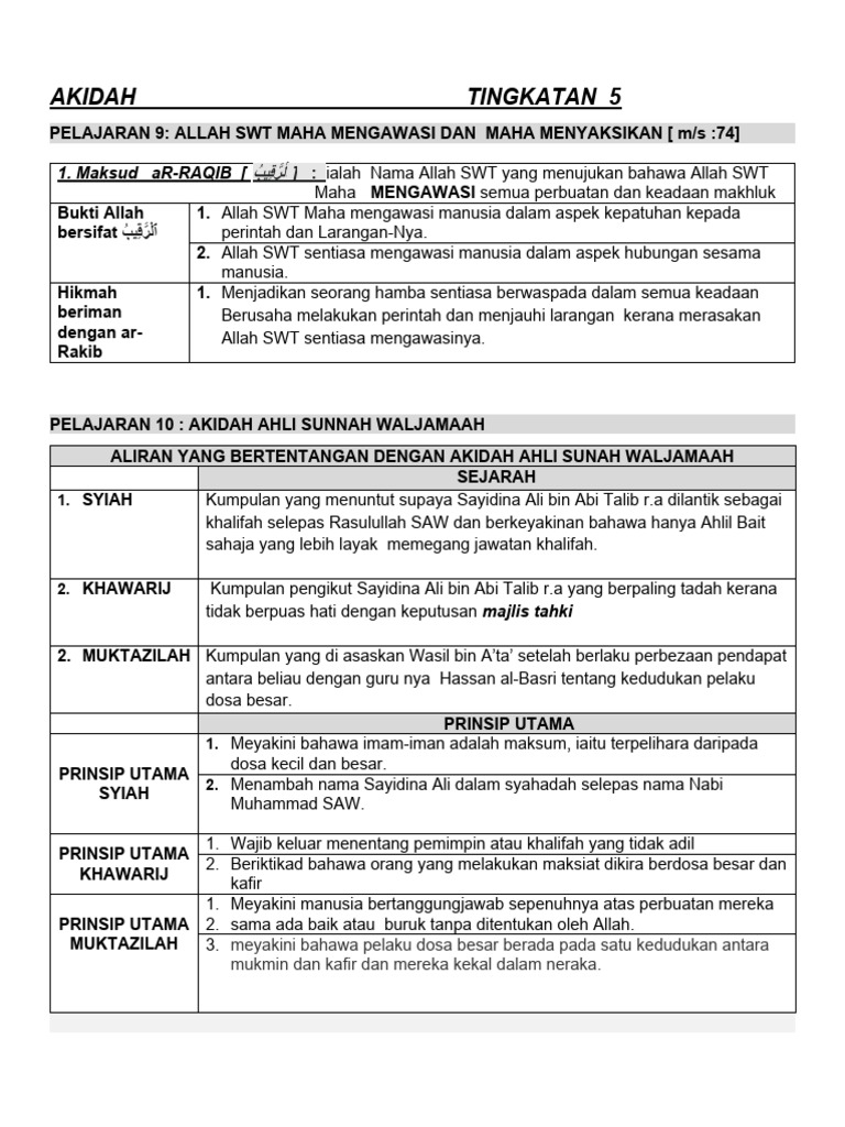 Nota Ringkas Akidah TG 5 | PDF