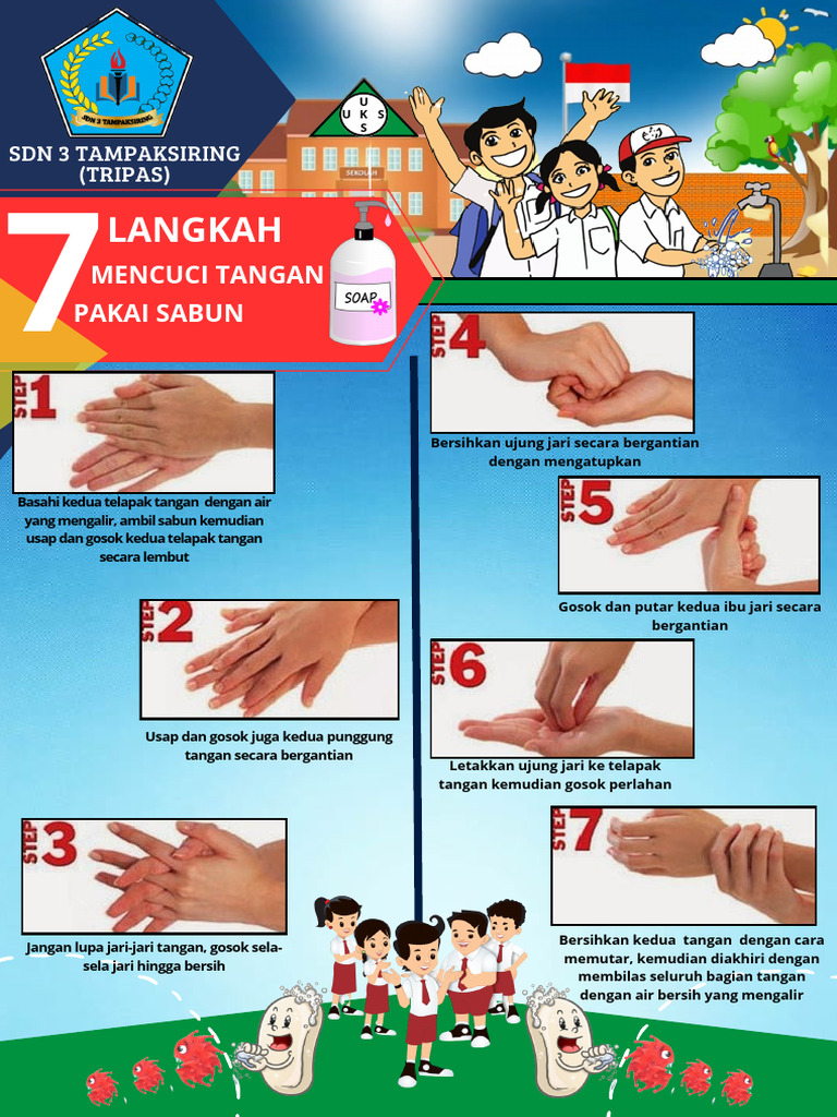 Poster 7 Langkah Cuci Tangan | PDF