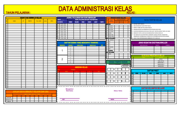 Papan Data Administrasi Kelas SD | PDF