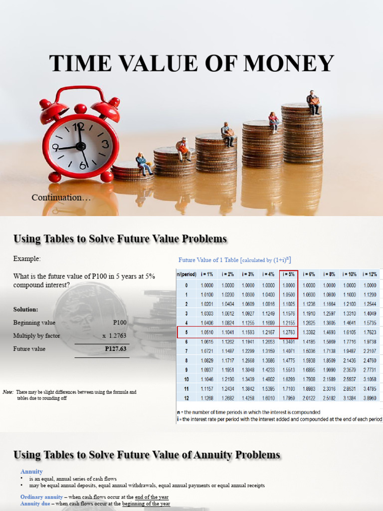 Time Value of Money | PDF | Present Value | Time Value Of Money