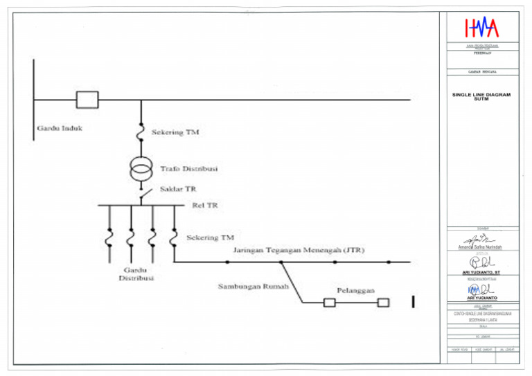 Single Line Diagram SUTM | PDF