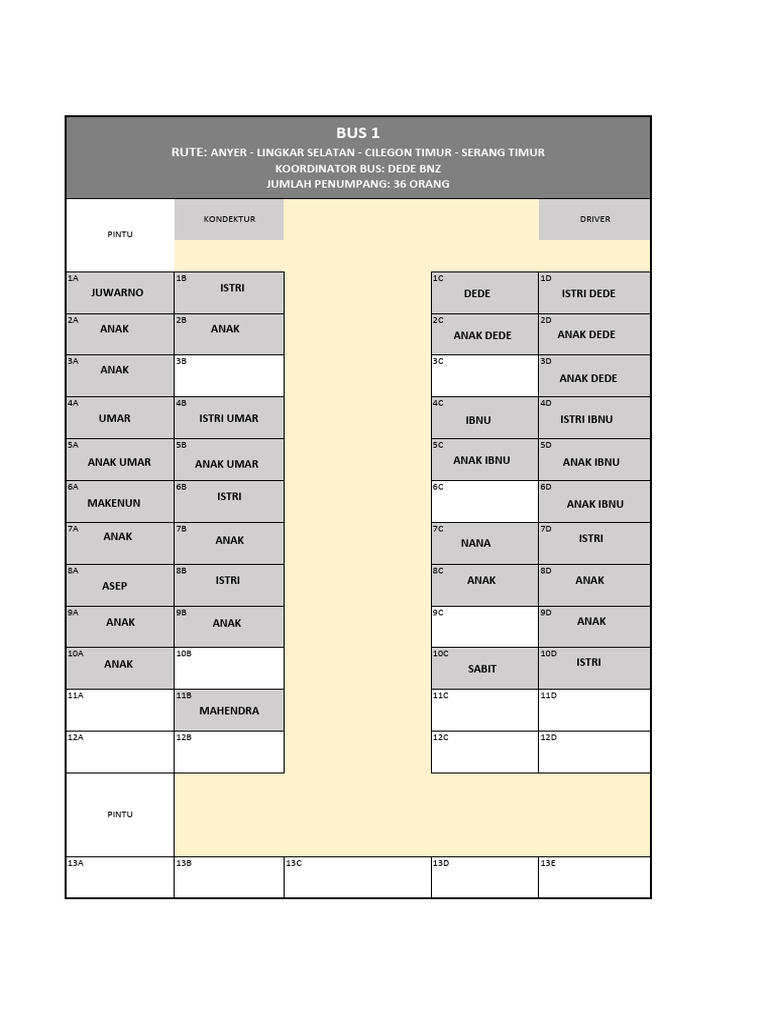 Rundown and Layout Bus 1 | PDF